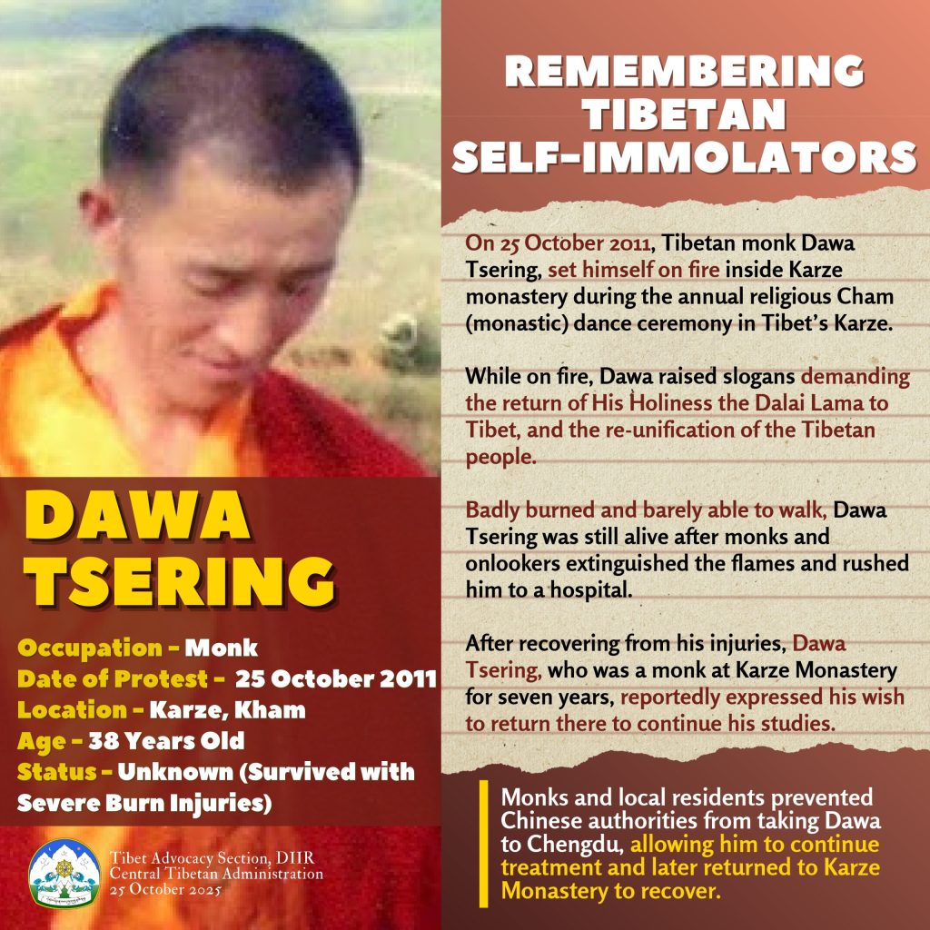 Remembering Tibetan Self-Immolators – Dawa Tsering – Central Tibetan ...